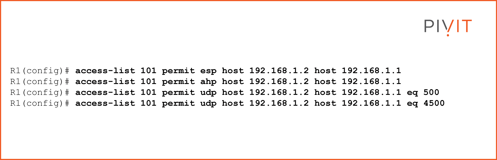 Deep Dive Into The Site To Site Vpn Tunnel Negotiation Process